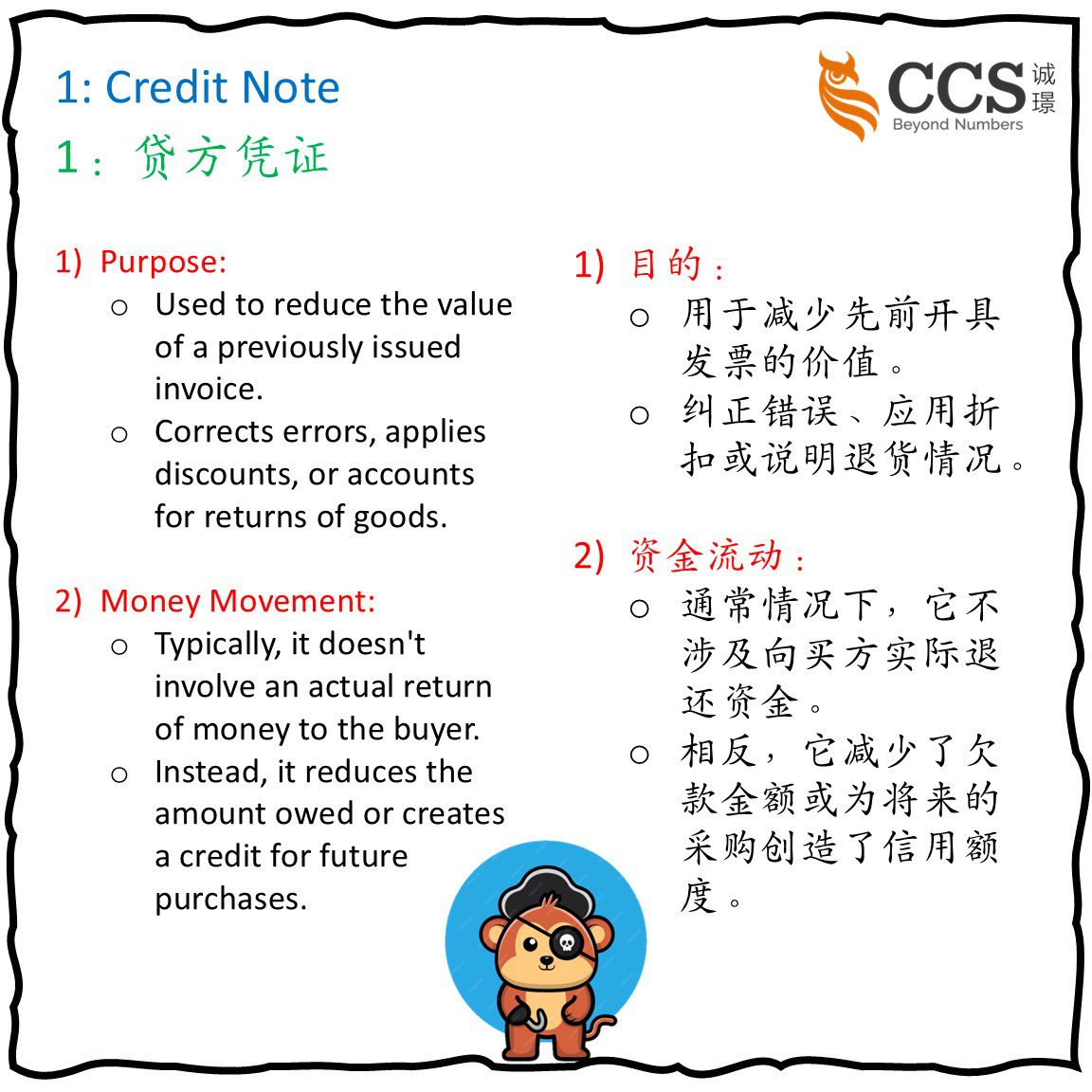 Key differences between credit notes and refund notes – CCS