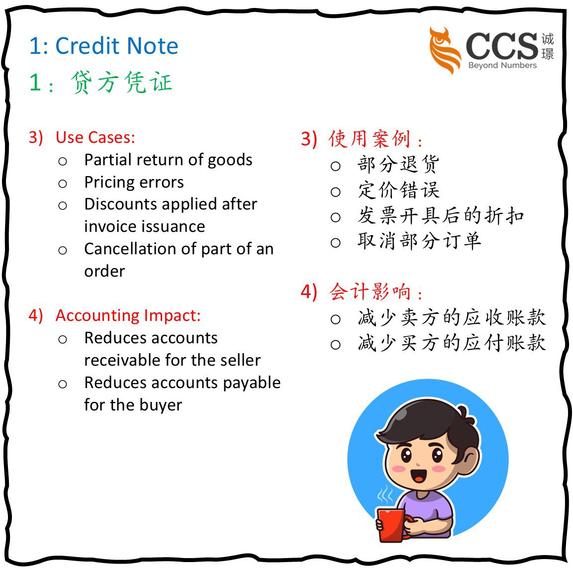 Key differences between credit notes and refund notes – CCS
