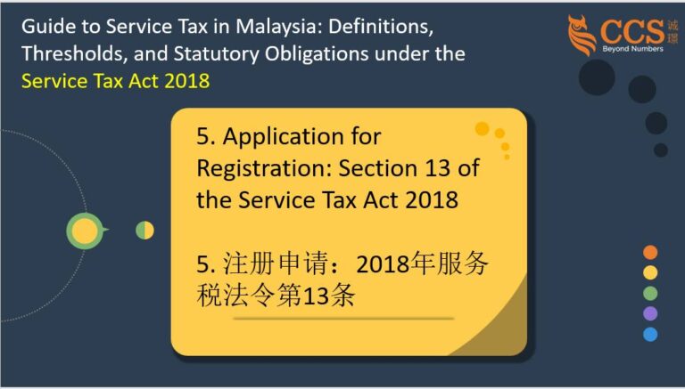 Comprehensive Guide to Service Tax in Malaysia: Definitions, Thresholds ...