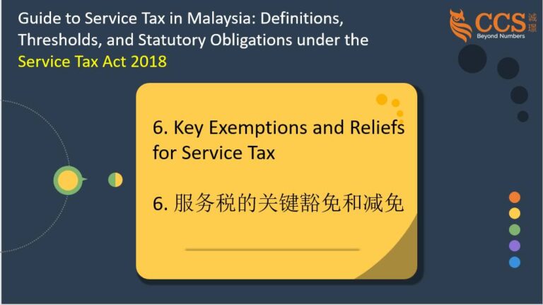 Comprehensive Guide to Service Tax in Malaysia: Definitions, Thresholds ...