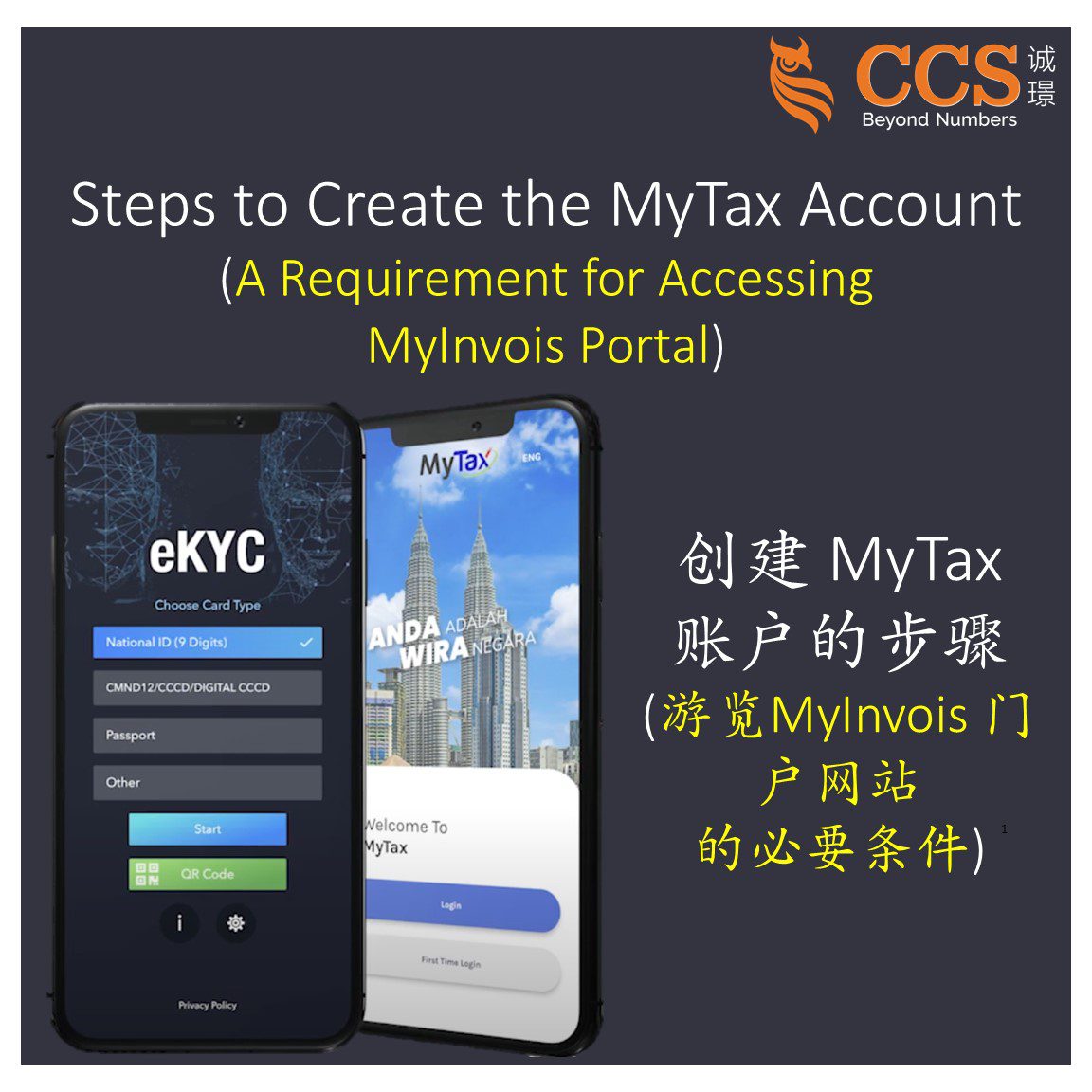 Steps to Create the MyTax Account (A Requirement for Accessing MyInvois ...