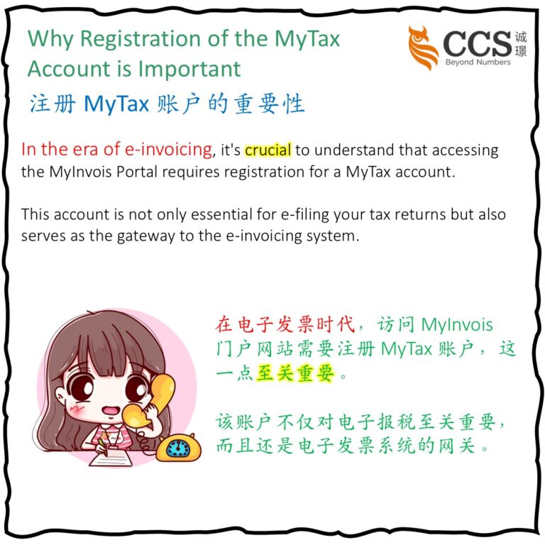 Steps to Create the MyTax Account (A Requirement for Accessing MyInvois ...