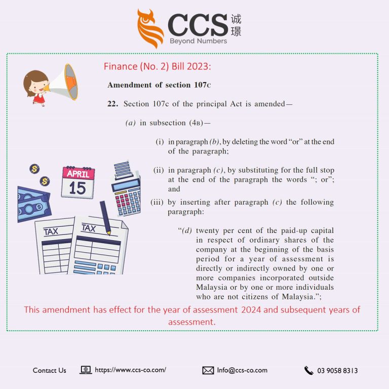 Amendment of Section 107C – Estimation of Tax Payable – CCS