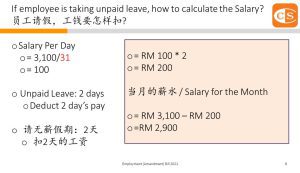 New Section 18A – Calculation of Wages for Incomplete Month’s Work – CCS