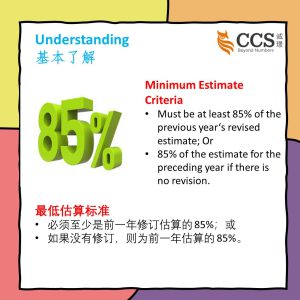 Mastering Tax Estimation and Payment: Your Guide to Section 107C ...