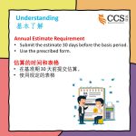 Mastering Tax Estimation and Payment: Your Guide to Section 107C ...