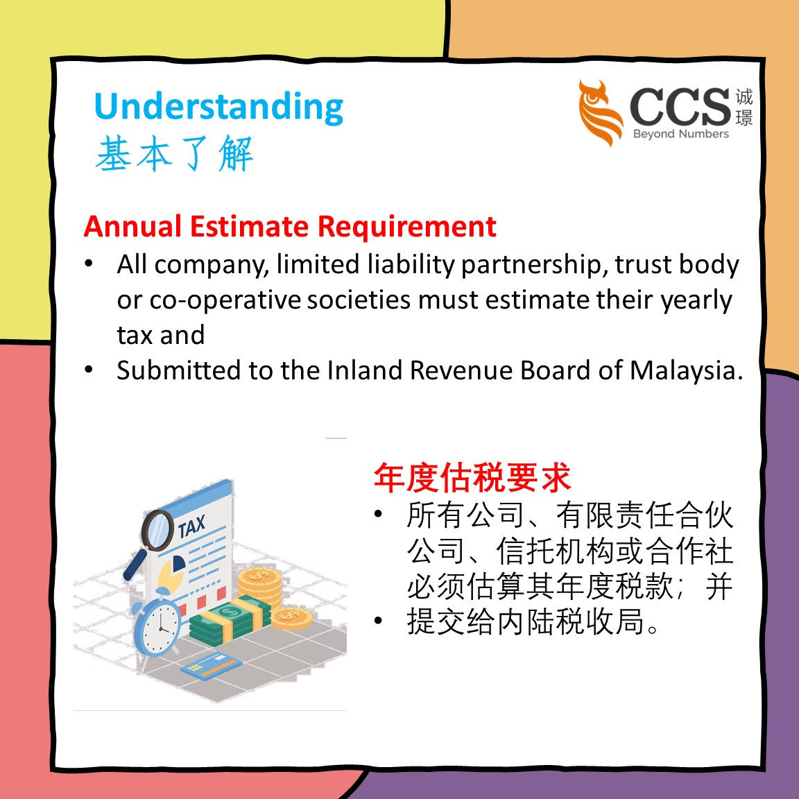 Mastering Tax Estimation and Payment: Your Guide to Section 107C ...