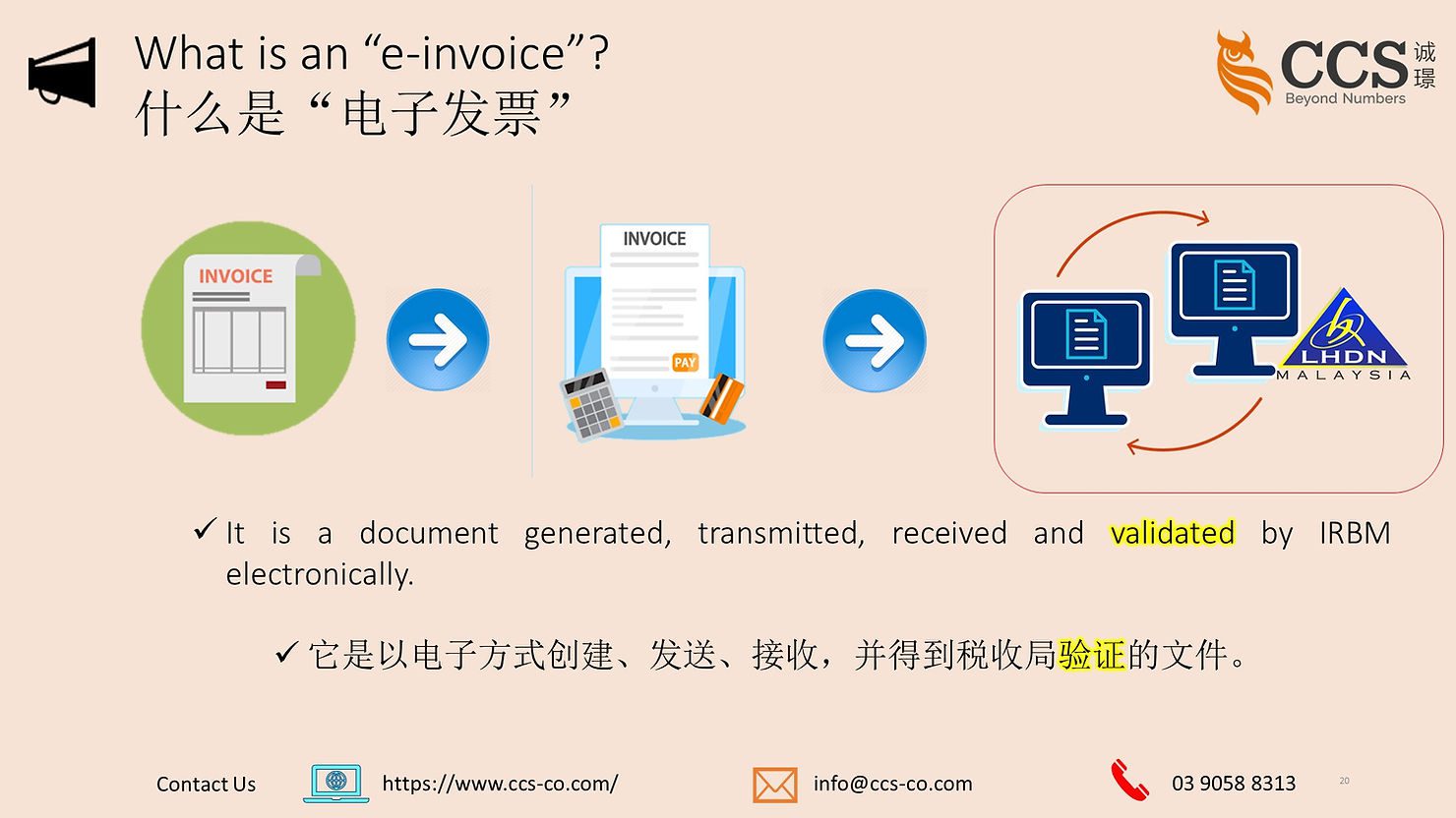 电子发票改变您的企业| Transform Your Business with E-Invoicing: An Insight ...