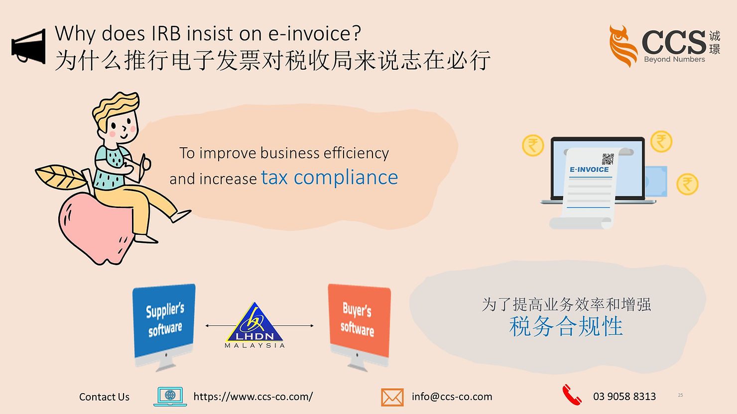 电子发票改变您的企业| Transform Your Business with E-Invoicing: An Insight ...