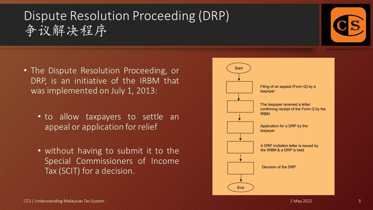 Dispute Resolution Proceeding (DRP) – CCS