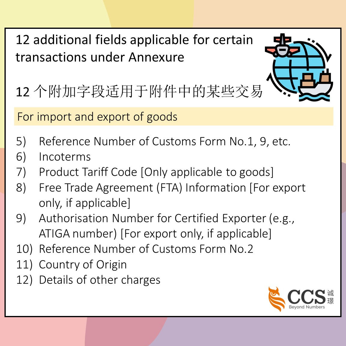 Format of an e-invoice | 电子发票的格式 – CCS