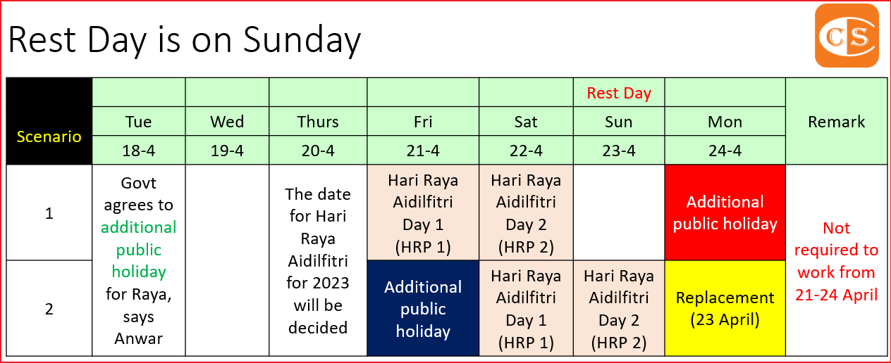 Four-day Break due to Additional Public Holiday for Hari Raya ...