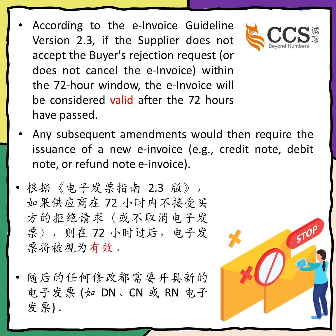 If the supplier rejects the buyer’s request within 72 hours, does this ...