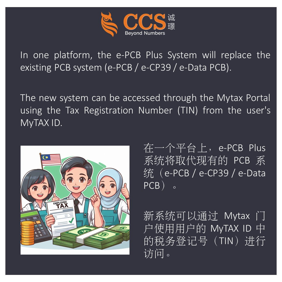 LHDN’s Announcement: Notifikasi Sistem e-PCB Plus : Notice for ...