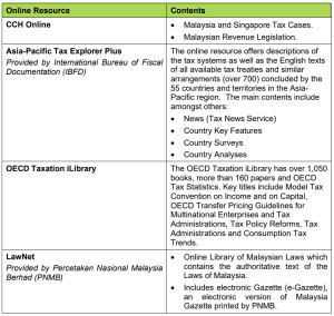 CTIM Online Resources can now be accessed from anywhere – CCS